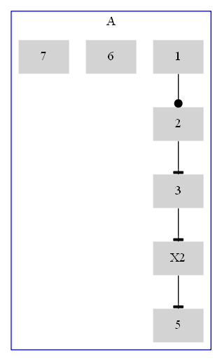 pydotplus安装和基本入门 - DataSense