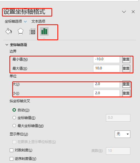 Johnson-Neyman图原理和制作Excel工具分享 | DataSense