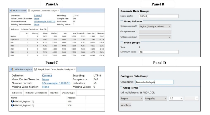 如何检验测量模型不变性在结构方程的多组比较中 | DataSense